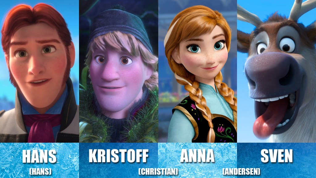 ¿De dónde viene los nombres de los personajes de Frozen? - Todo Frozen